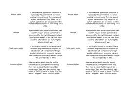 Immigration And The Media | Teaching Resources