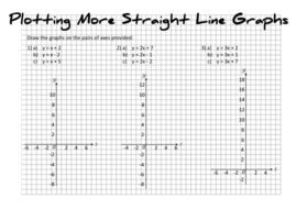Graphs of the form y = mx + c worksheets. | Teaching Resources