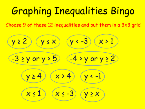 Graphing Linear Inequalities Resources | Tes