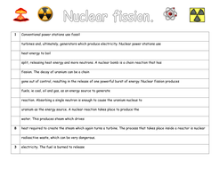 Fission Fusion Worksheet
