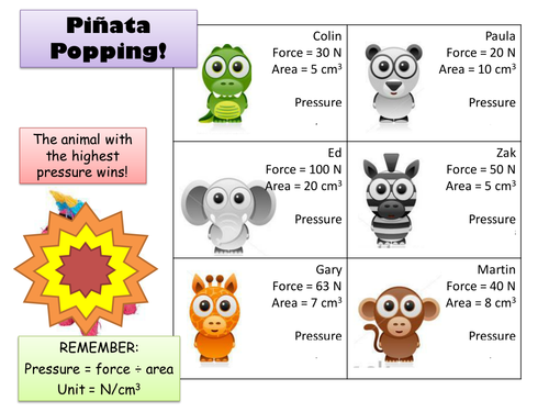 Pinata-popping Pressure plenary | Teaching Resources