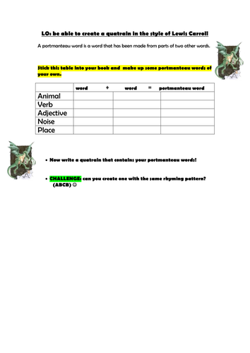 Lewis Carroll Nonsense Poetry Teaching Resources