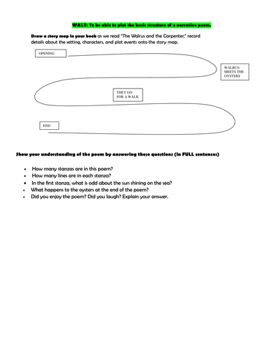 Lewis Carroll Nonsense Poetry Teaching Resources