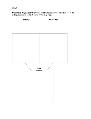Lewis Carroll Nonsense Poetry Teaching Resources