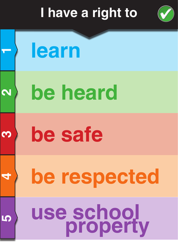 Classroom Rights, Responsibilities and Rules | Teaching Resources Classroom Rights, Responsibilities and Rules | Teaching Resources