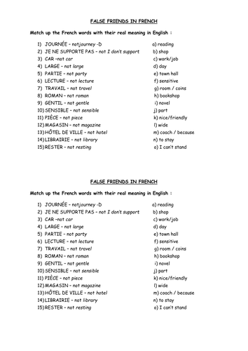 False friends in French | Teaching Resources