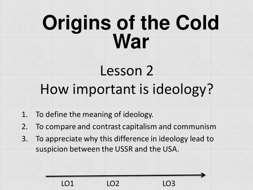 Cold War: Communism vs Capitalism | Teaching Resources