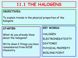 Introduction to the halogens | Teaching Resources