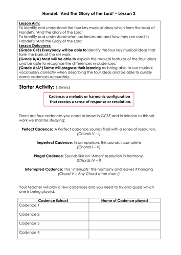 AOS1 Handel 'And the Glory of the Lord' | Teaching Resources