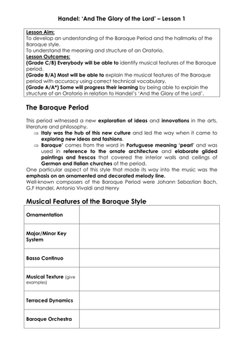 AOS1 Handel 'And the Glory of the Lord' | Teaching Resources