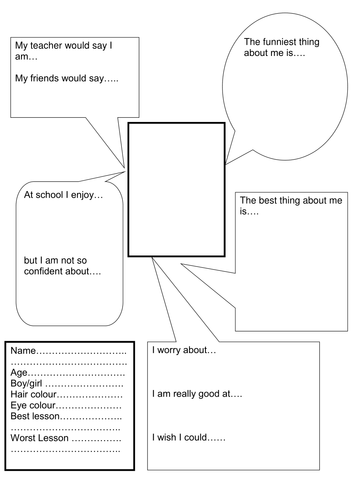 Who Am I? Introduction Sheet | Teaching Resources