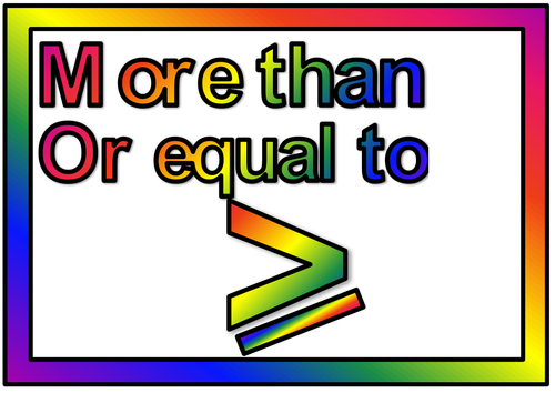 Poster on Signs (less than/More than) by mayurichavda - Teaching ...