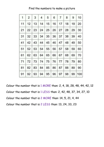 Pictures with number squares | Teaching Resources
