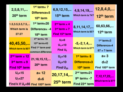 Arithmetic sequences catchphrase by eweston - UK Teaching Resources - TES