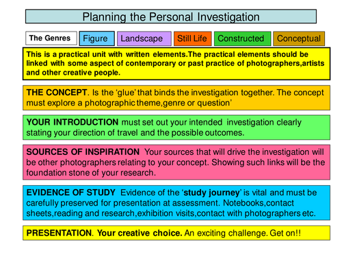 Planning the Personal Investigation | Teaching Resources