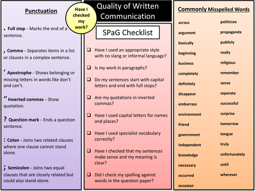 Spelling punctuation and grammar (SPaG) placemat by TES Resource Team ...