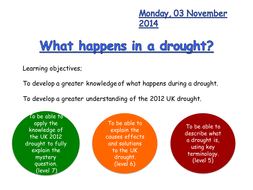 What happens in a drought? | Teaching Resources