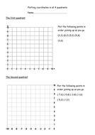Plotting coordinates in 4 quadrants guided help | Teaching Resources