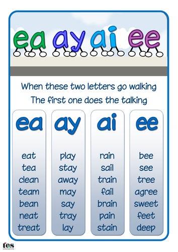Long Vowel Sounds - ea, ai, ay and ee | Teaching Resources