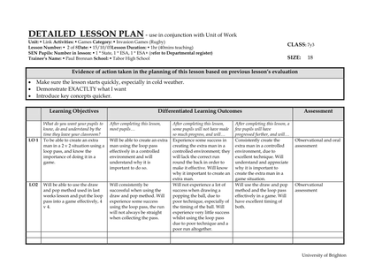 Rugby lesson plans and info by harryanjames - UK Teaching Resources - TES