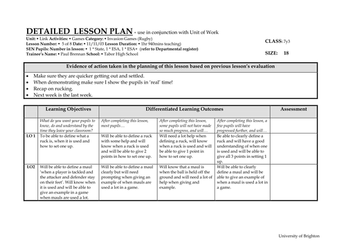 Rugby lesson plans and info | Teaching Resources
