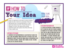 How to present your ideas. | Teaching Resources