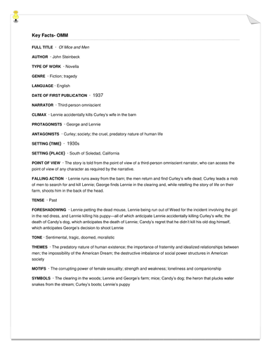 Of Mice and Men: exam preparation and practice | Teaching Resources