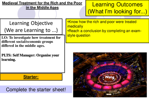 Change and Continuity in Medieval Medicine | Teaching Resources