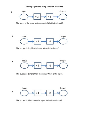 Forming And Solving Equations From Function Machines Teaching Resources