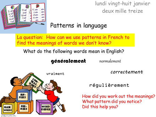 Patterns in French to support word recognition | Teaching Resources