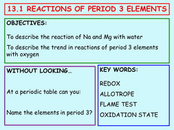 13.1 Reactions of Period 3 Elements | Teaching Resources