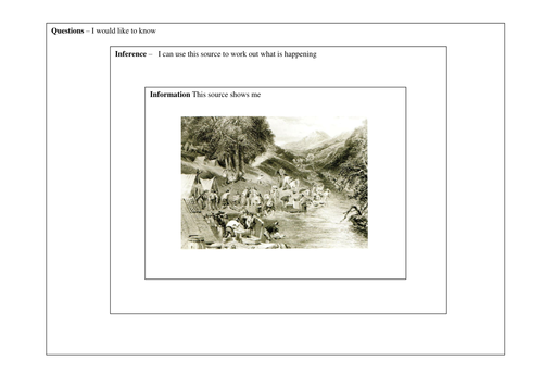 The Californian Gold Rush - American West | Teaching Resources