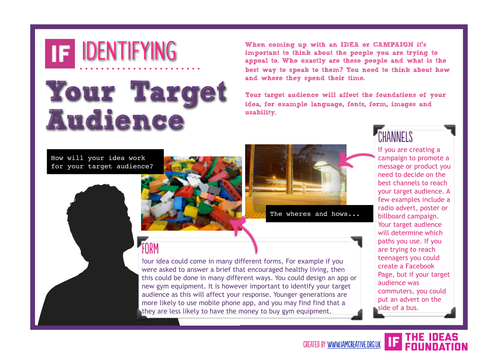 Understanding Target Audience within Advertising | Teaching Resources