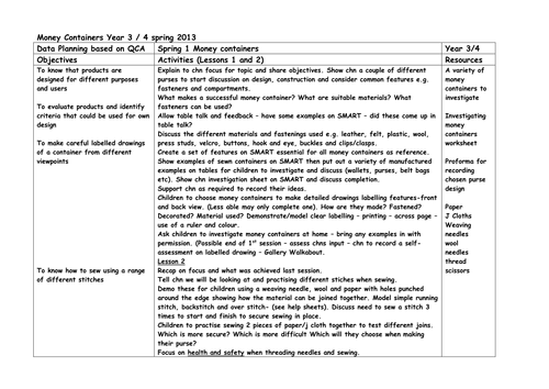 Money Containers; design activity | Teaching Resources