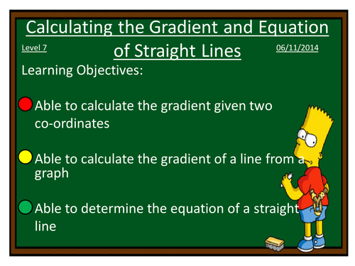 Calculating the Gradient and Equation of a Line | Teaching Resources