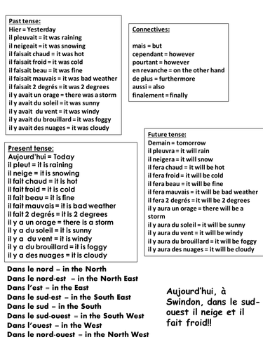 KS3 French - Weather vocab mat | Teaching Resources