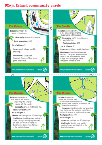 Moja Island - Renewable Energy Group Task | Teaching Resources