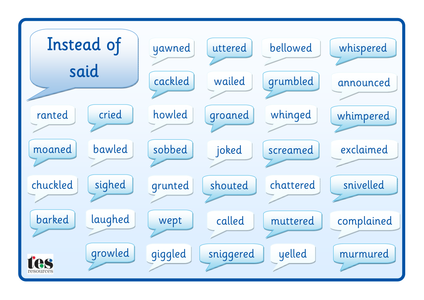 Alternative Vocabulary Word Mats by tesDyslexia - UK Teaching Resources ...