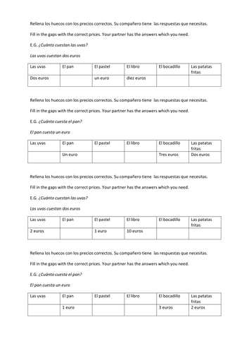 Ir de compras | Teaching Resources