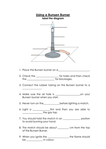 using a bunsen burner safely | Teaching Resources using a bunsen burner safely | Teaching Resources