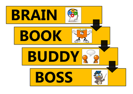 Brain, Book, Buddy, Boss poster by complex_number | Teaching Resources