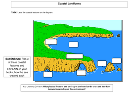 Introduction to Coasts | Teaching Resources