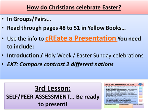 YR7 Holy Week and Easter | Teaching Resources