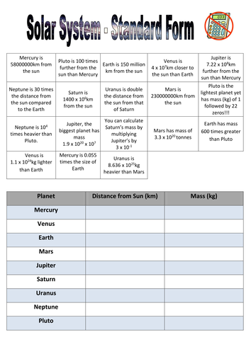 Solar System Standard Form; number activity | Teaching Resources