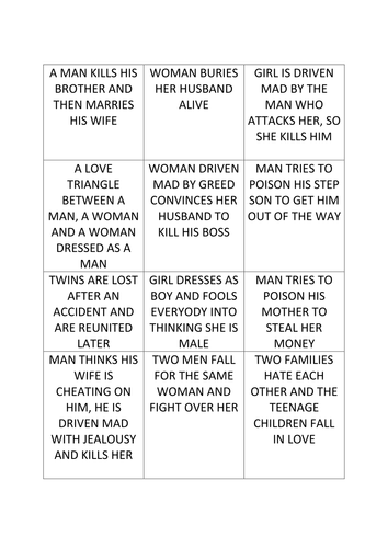 Year 7/8 Intro to Shakespeare Scheme of Work | Teaching Resources