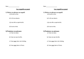 French negatives in perfect tense | Teaching Resources