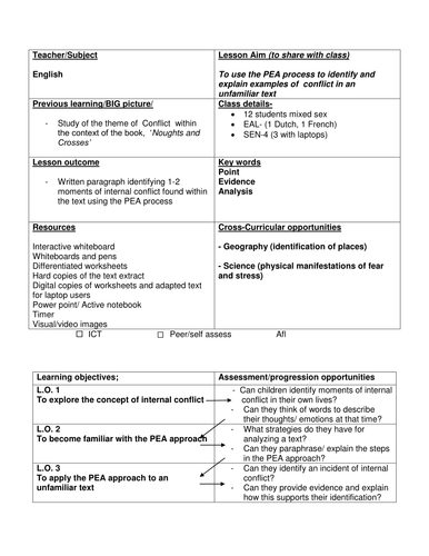 Internal Conflict: Point Evidence Analysis PEE | Teaching Resources