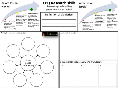 Study skills EPQ Skills lessons | Teaching Resources
