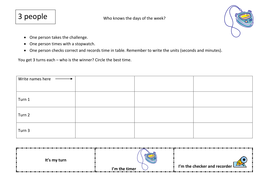 Days of the week ordering challenge | Teaching Resources