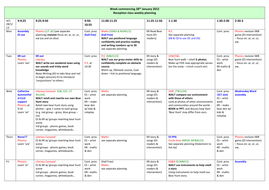 EYFS Planning examples by emilyelizabethstarkey - Teaching Resources - Tes